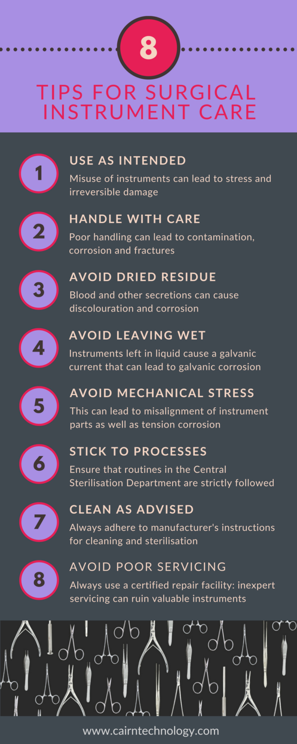 Surgical Instrument Care Infographic - Cairn Technology LTD