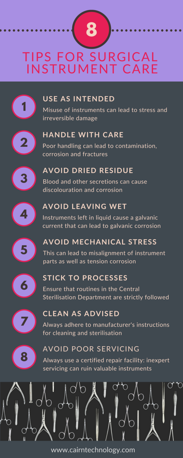 Surgical Instrument Care & Handling Tips - Cairn Technology